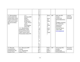 Silabus pembelajaran terpadu kelas 3 sd | DOC