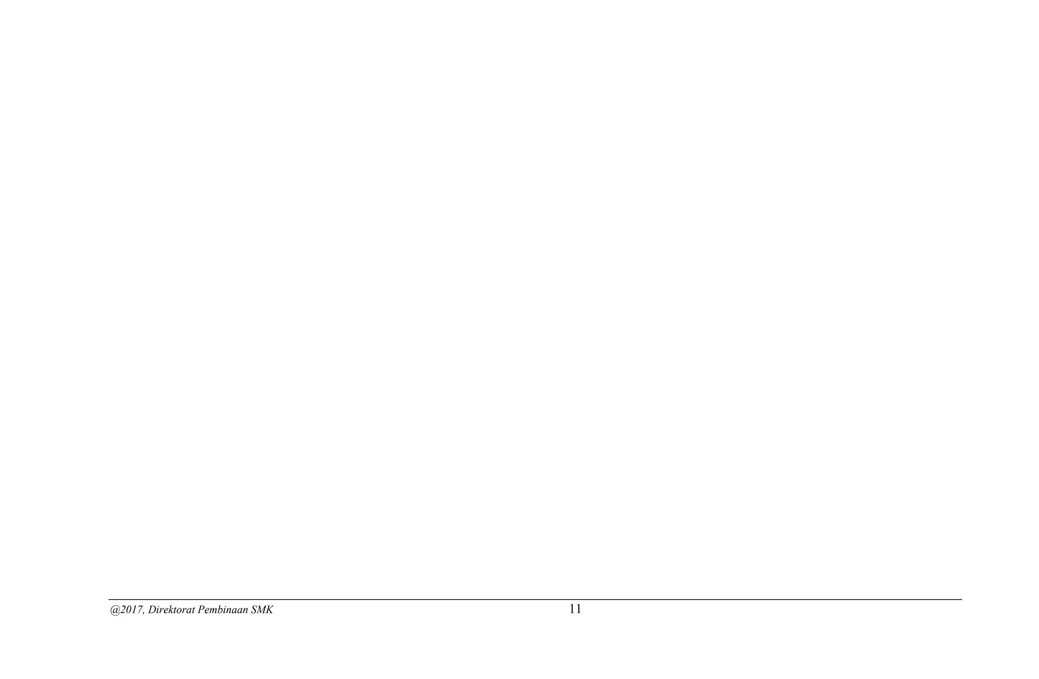 silabus pemrograman dasar.doc