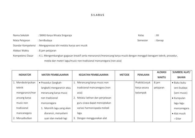 SILABUS Pendidikan Seni Budaya Kelas XII.doc