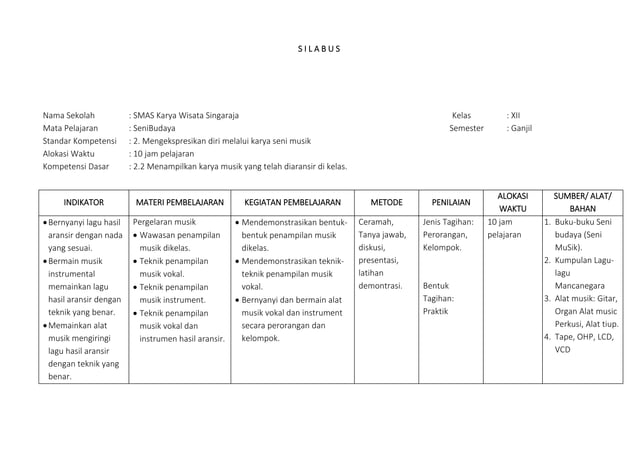 SILABUS Pendidikan Seni Budaya Kelas XII.doc