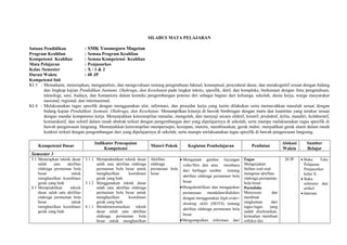 SILABUS PENJAS X K13 REVISI.doc