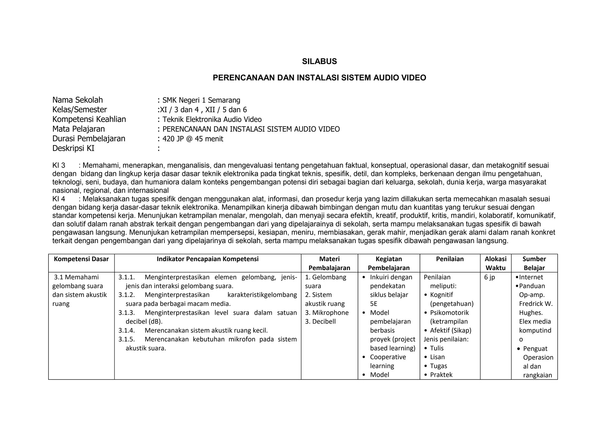 silabus PERENCANAAN DAN INSTALASI SISTEM AUDIO VIDEO.docx