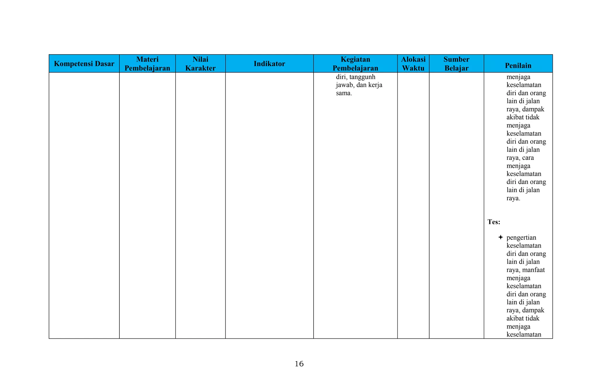 Silabus PJOK(Genap).docx