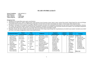 Silabus PJOK(Genap).docx