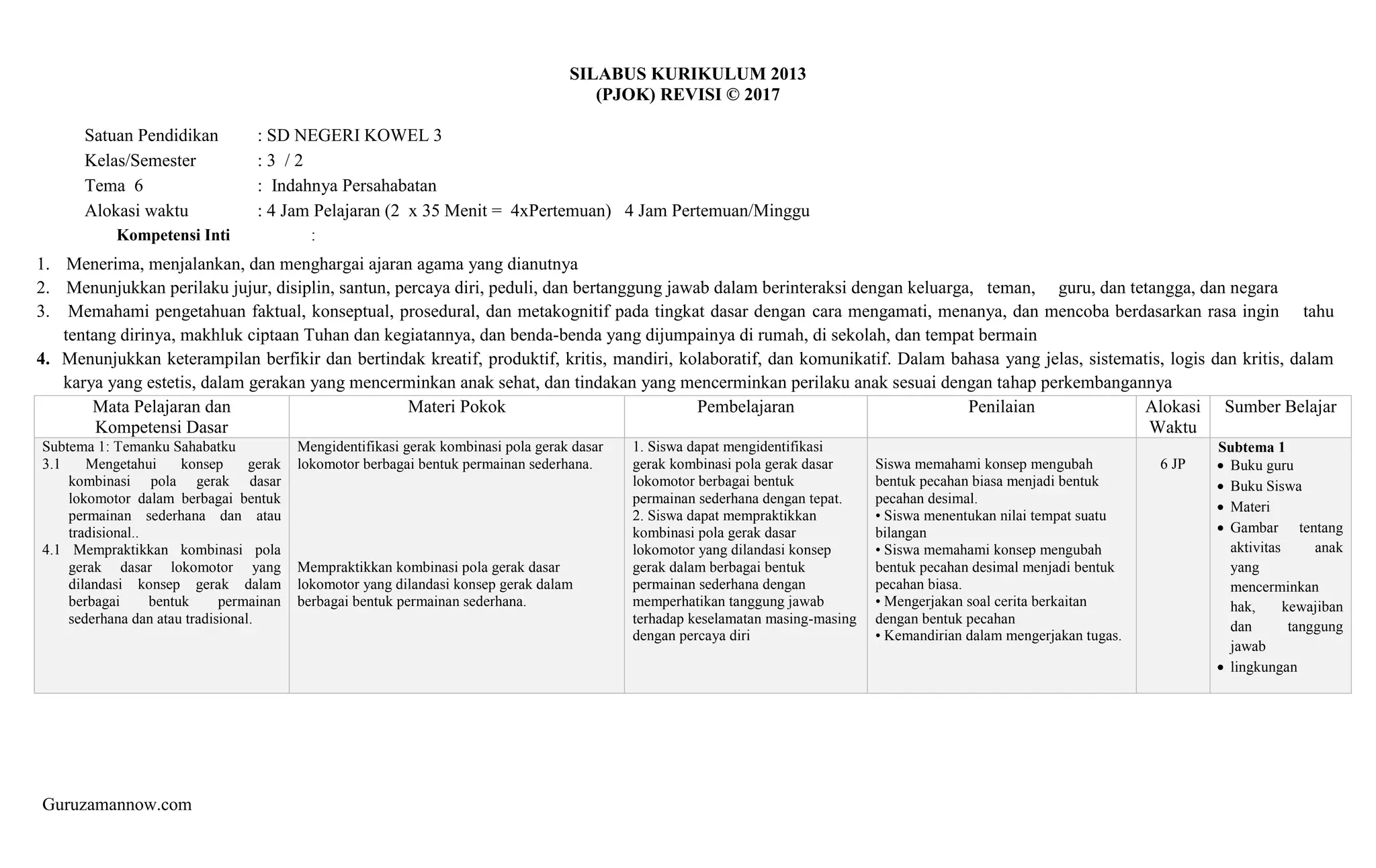SILABUS PJOK KELAS 3 K13 REVISI 2017.docx