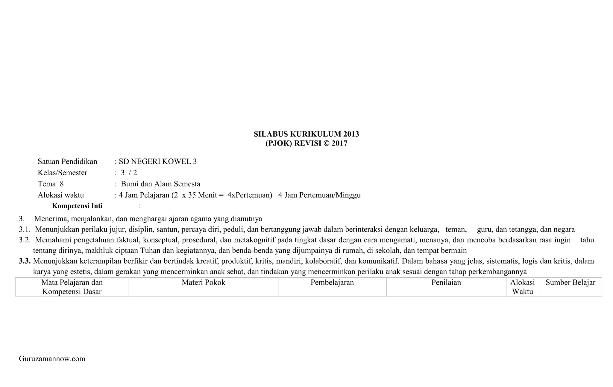 SILABUS PJOK KELAS 3 K13 REVISI 2017.docx