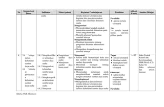 SILABUS PKK KELAS XI.docx