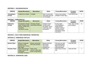 silabus pkn 29 september 2022.pdf