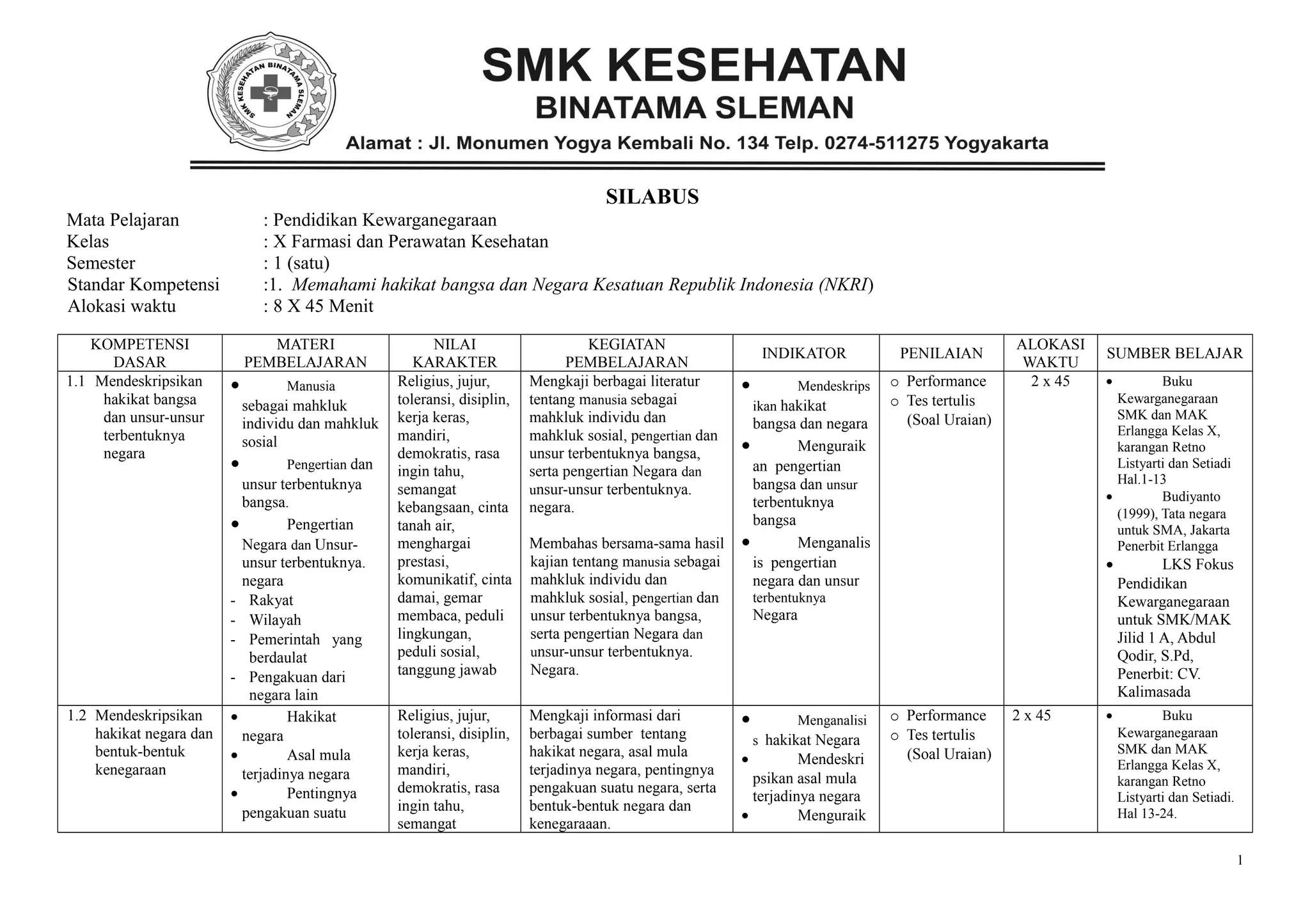 Silabus pkn x semester 1 | DOC