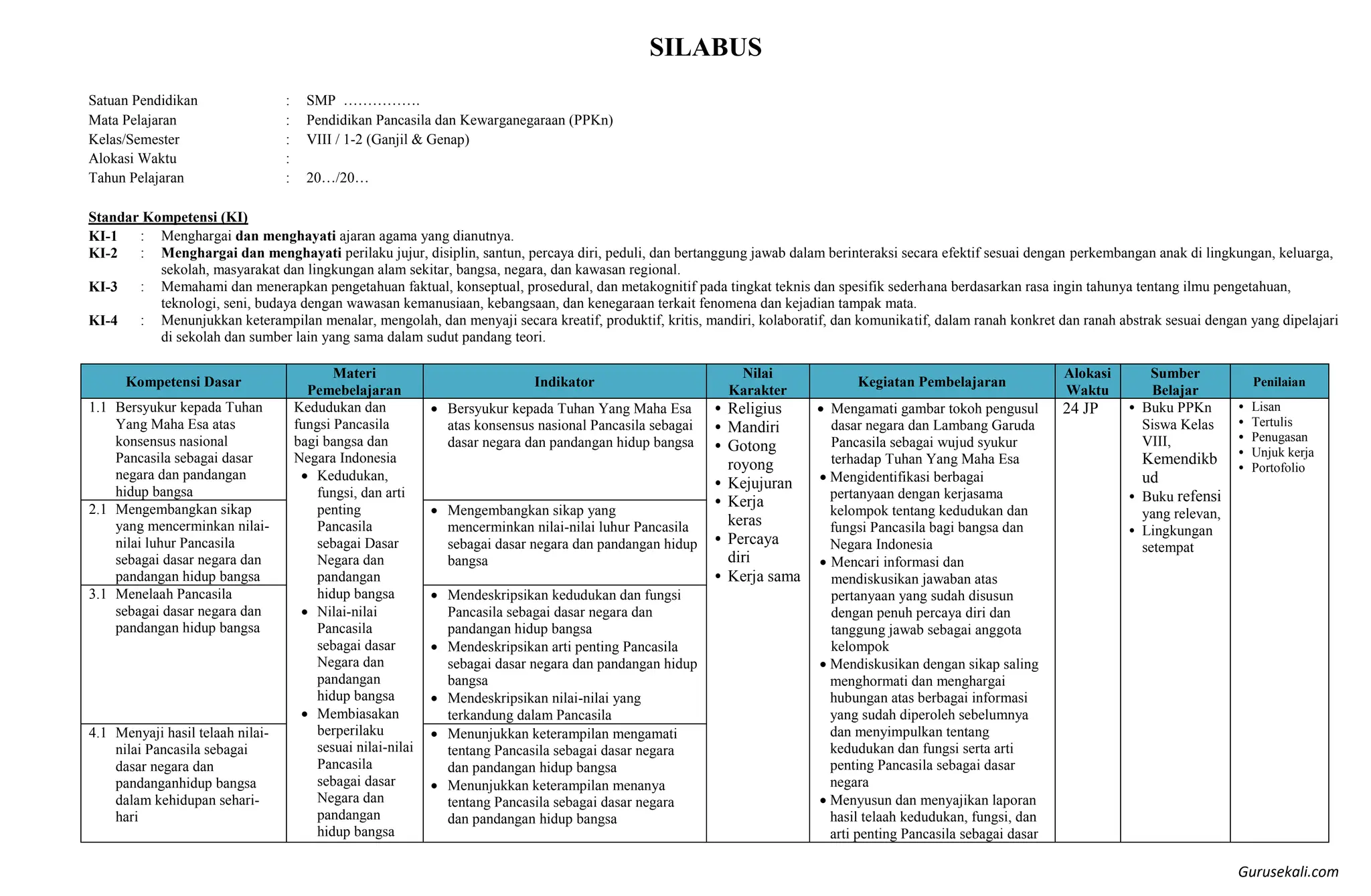 Silabus PPKn Kelas 8 (gurusekali.com).docx