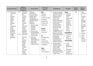 Silabus PPKN XII P3.pdf