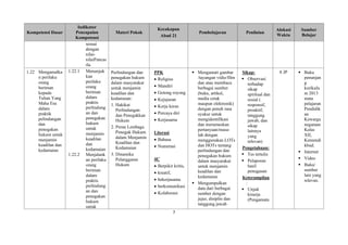 Silabus PPKN XII P3.pdf