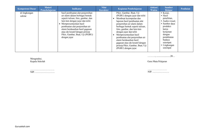Silabus Prakarya Kelas 8 (gurusekali.com).docx