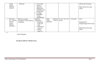 Silabus profesi keguruan | DOCX