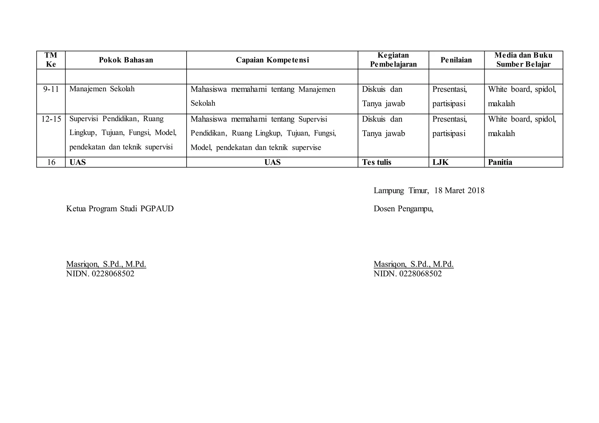 Silabus profesi kependidikan | DOCX