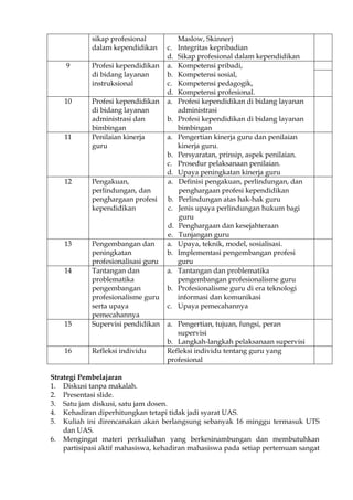 Silabus profesi kependidikan 1415 | PDF