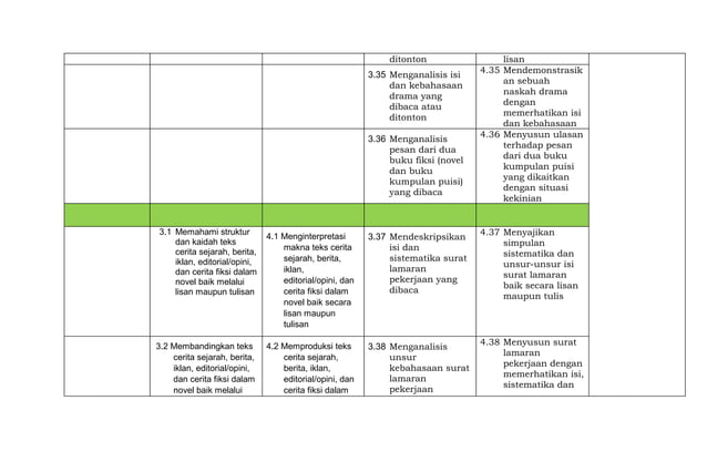 SILABUS REVISI 2018.docx