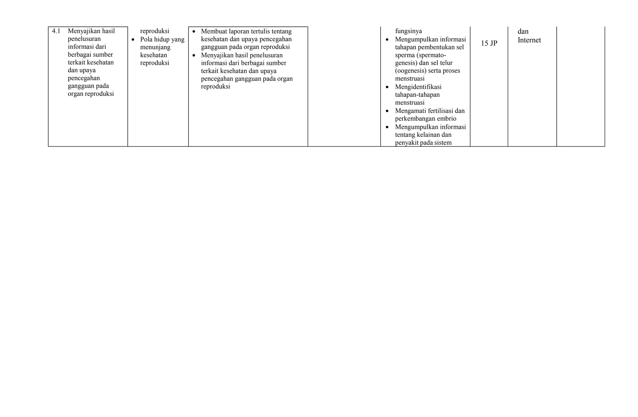 SILABUS REVISI 2021 bang ali sayang ok.docx