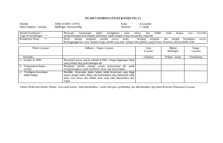 Silabus rpl bk 1 2 | PPT