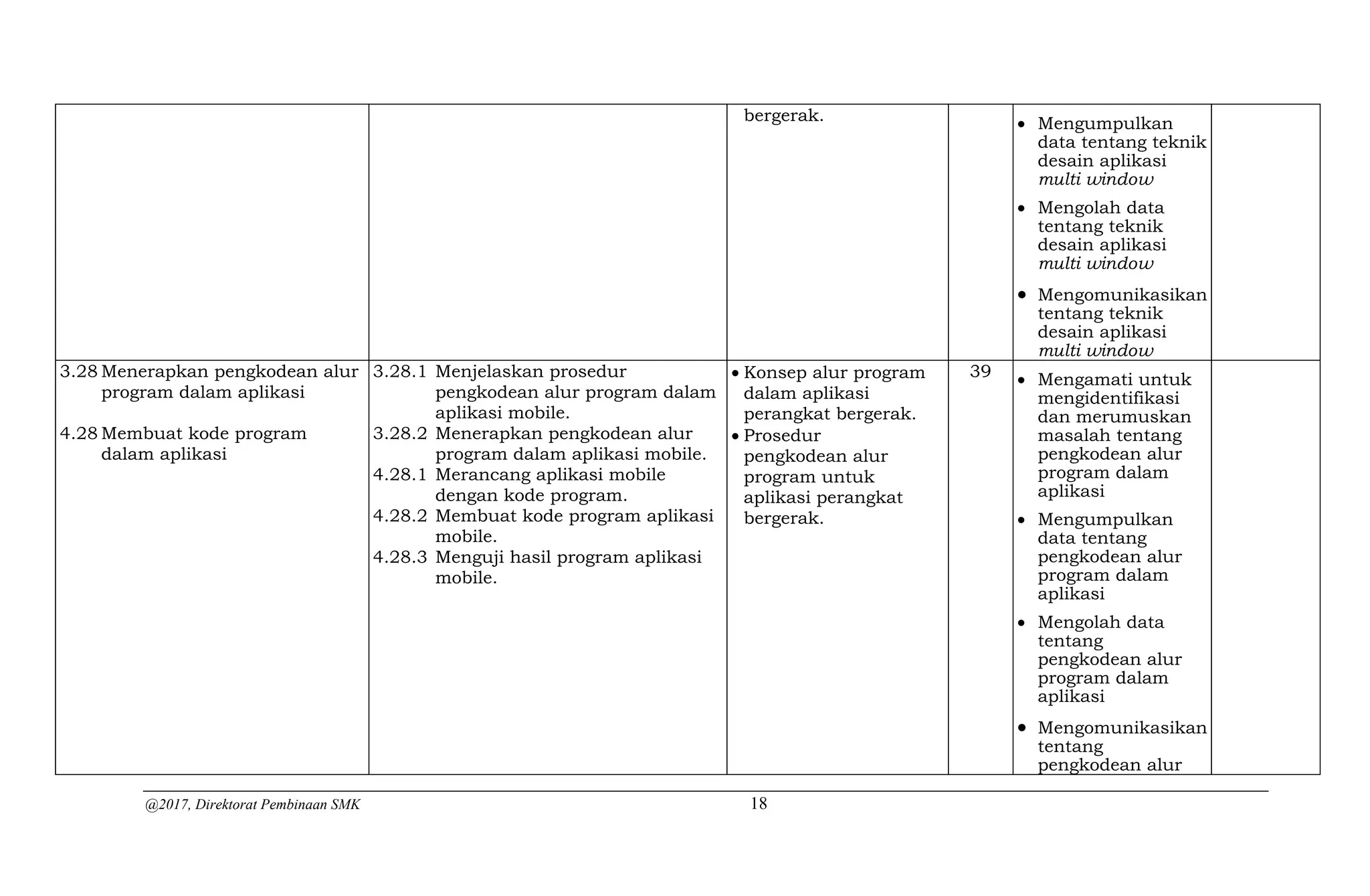 SILABUS_RPL_Pemrograman_Web_dan_Perangka.docx