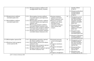 SILABUS_RPL_Pemrograman_Web_dan_Perangka.docx