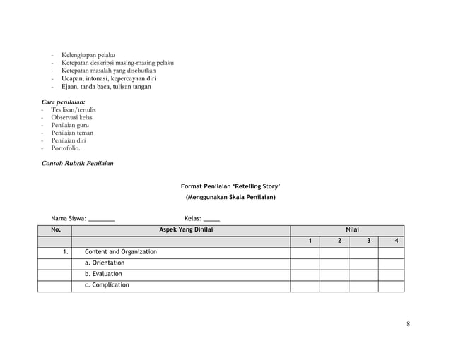 Contoh silabus dan RPP bhs inggris SMA | DOC