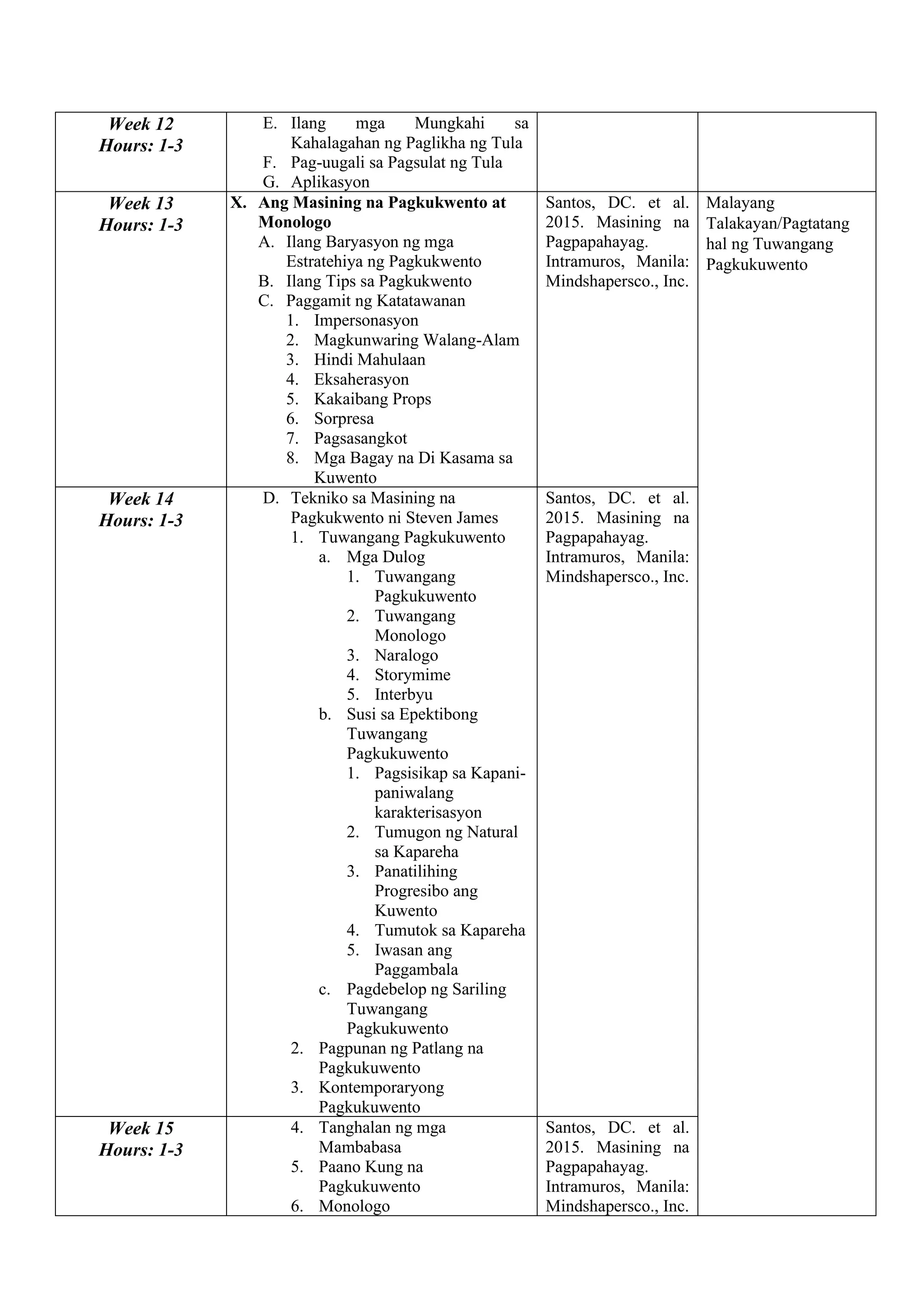 *SILABUS SA MASINING NA PAGPAPAHAYAG.pdf