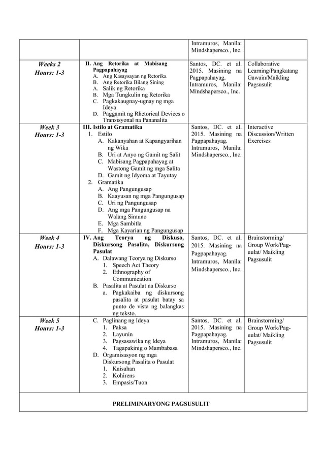 *SILABUS SA MASINING NA PAGPAPAHAYAG.pdf