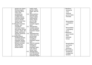 SILABUS SBK KELAS 1.pdf KELAS 1 SD KELAS 1 SD | PPT