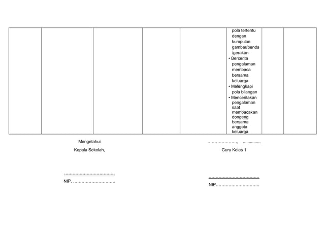 Silabus Sbk Kelas 1 Pdf Kelas 1 Sd Kelas 1 Sd Ppt