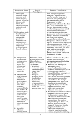 Silabus Sejarah Indonesia SMA umum.docx