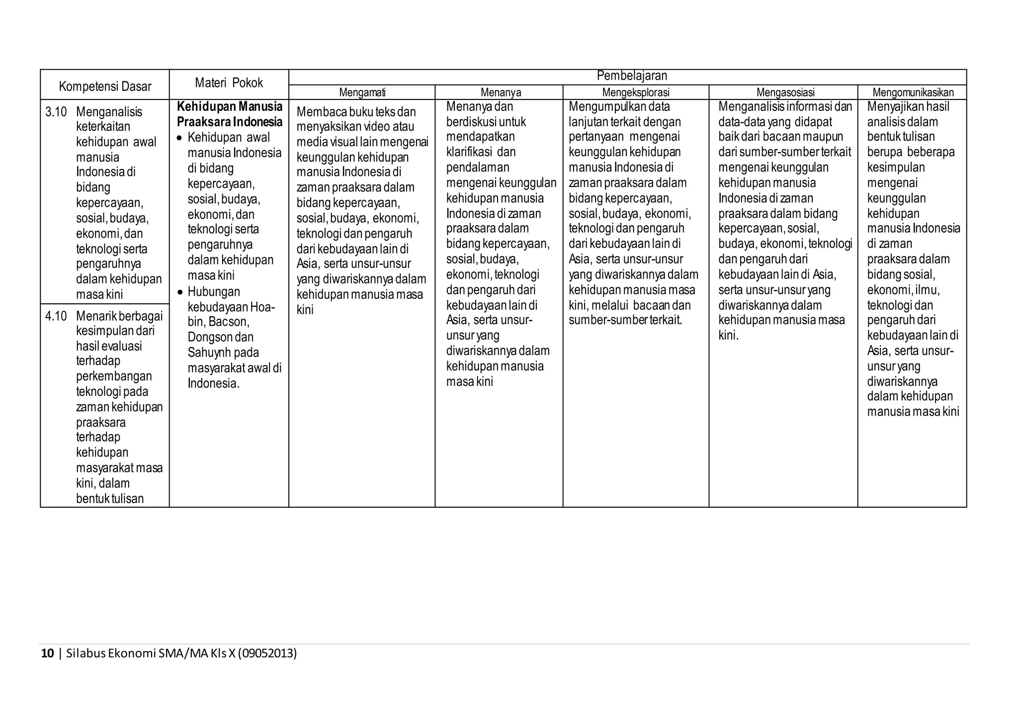 Silabus sejarah x | DOCX