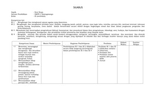 SILABUS Seni Budaya Kelas 9 2023 k13.docx