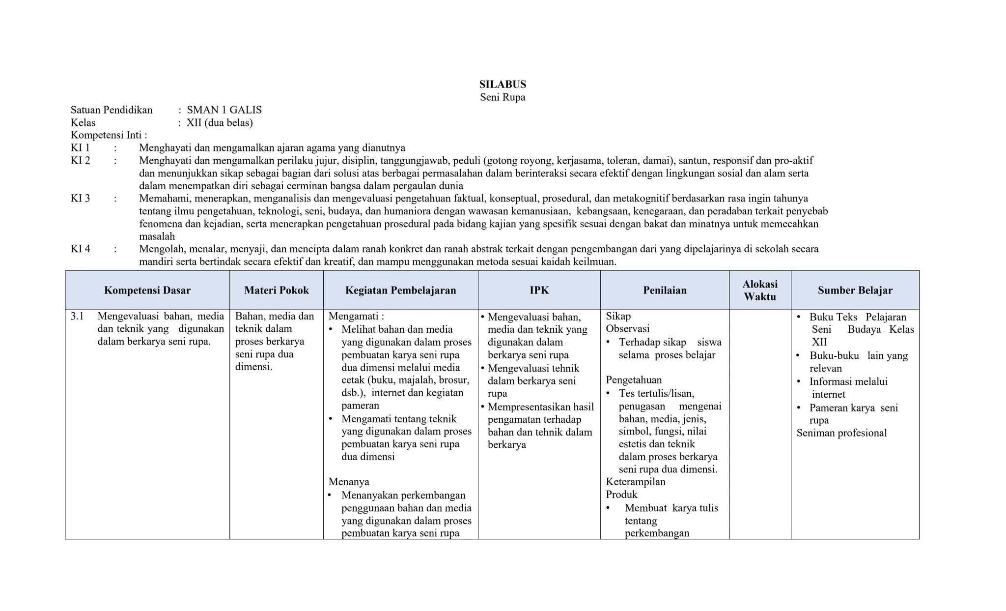 Silabus Seni Budaya Kelas XII-2023.pdf