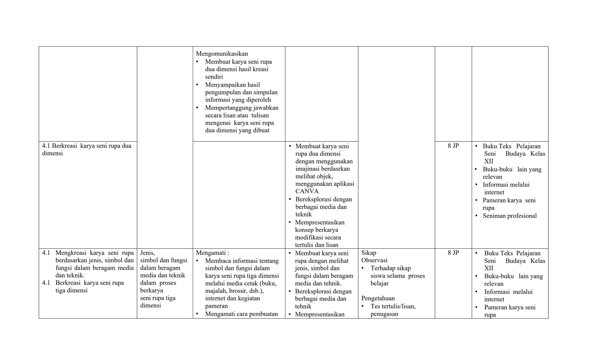Silabus Seni Budaya Kelas XII-2023.pdf