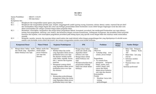 Silabus Seni Budaya Kelas XII-2023.pdf