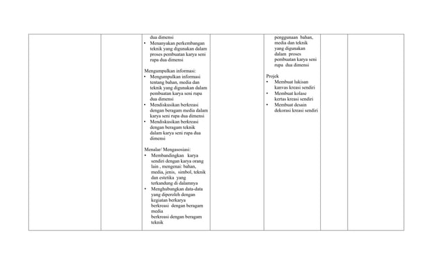 Silabus Seni Budaya Kelas XII-2023.pdf