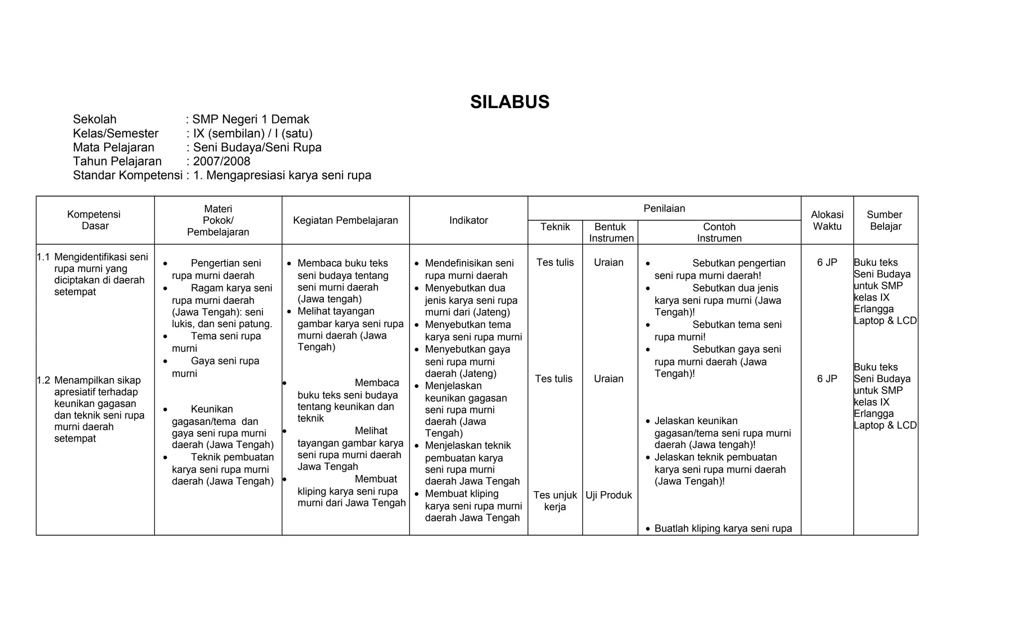 Silabus seni rupa ix 1 | PPT