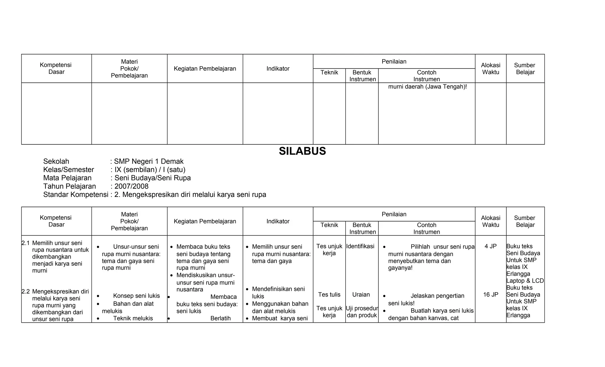 Silabus seni rupa ix 1 | PPT