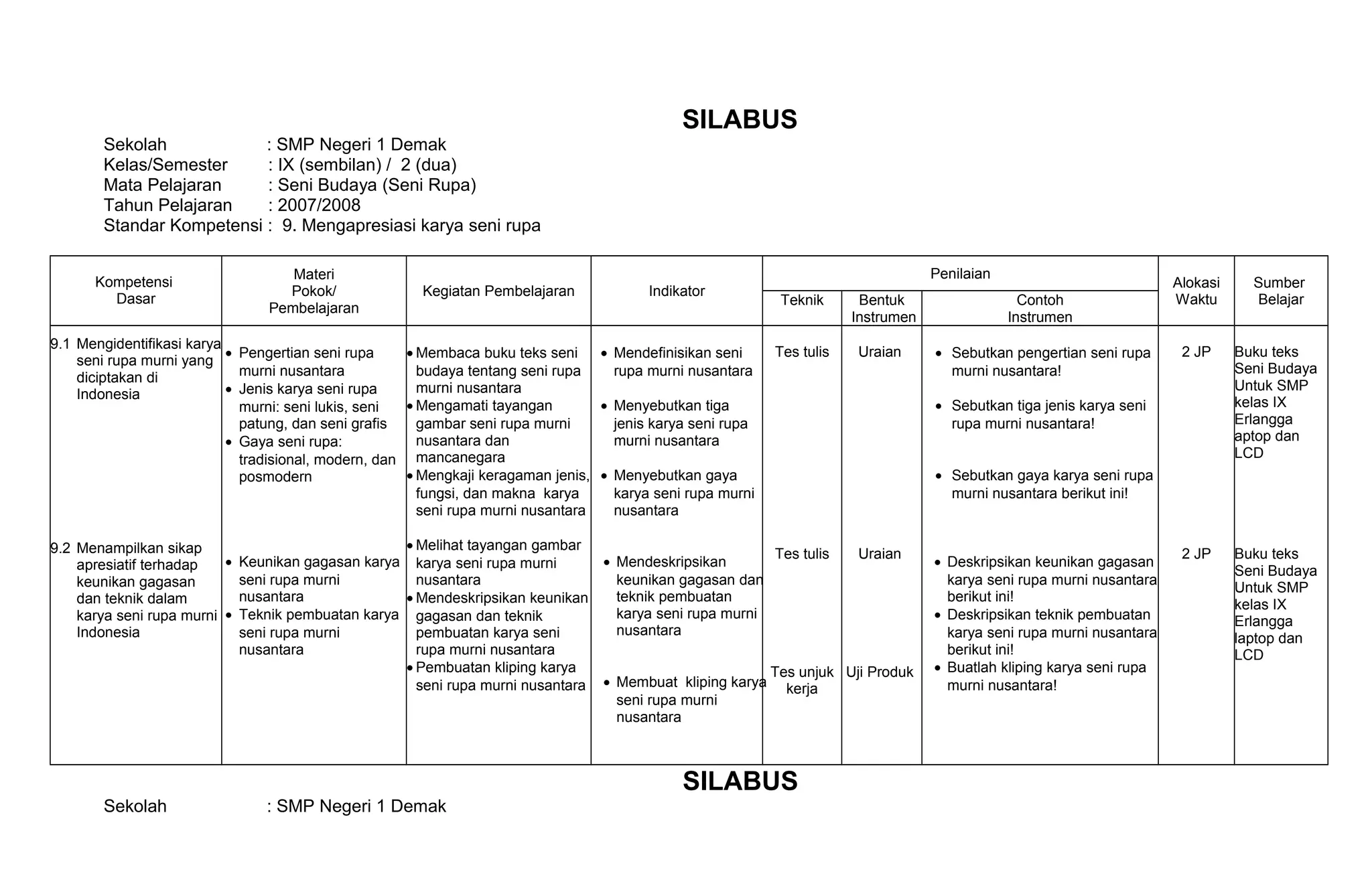 Silabus seni rupa ix 2 | PPT