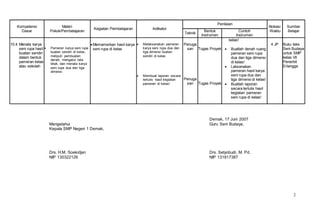 Silabus seni rupa vii 2 | DOC