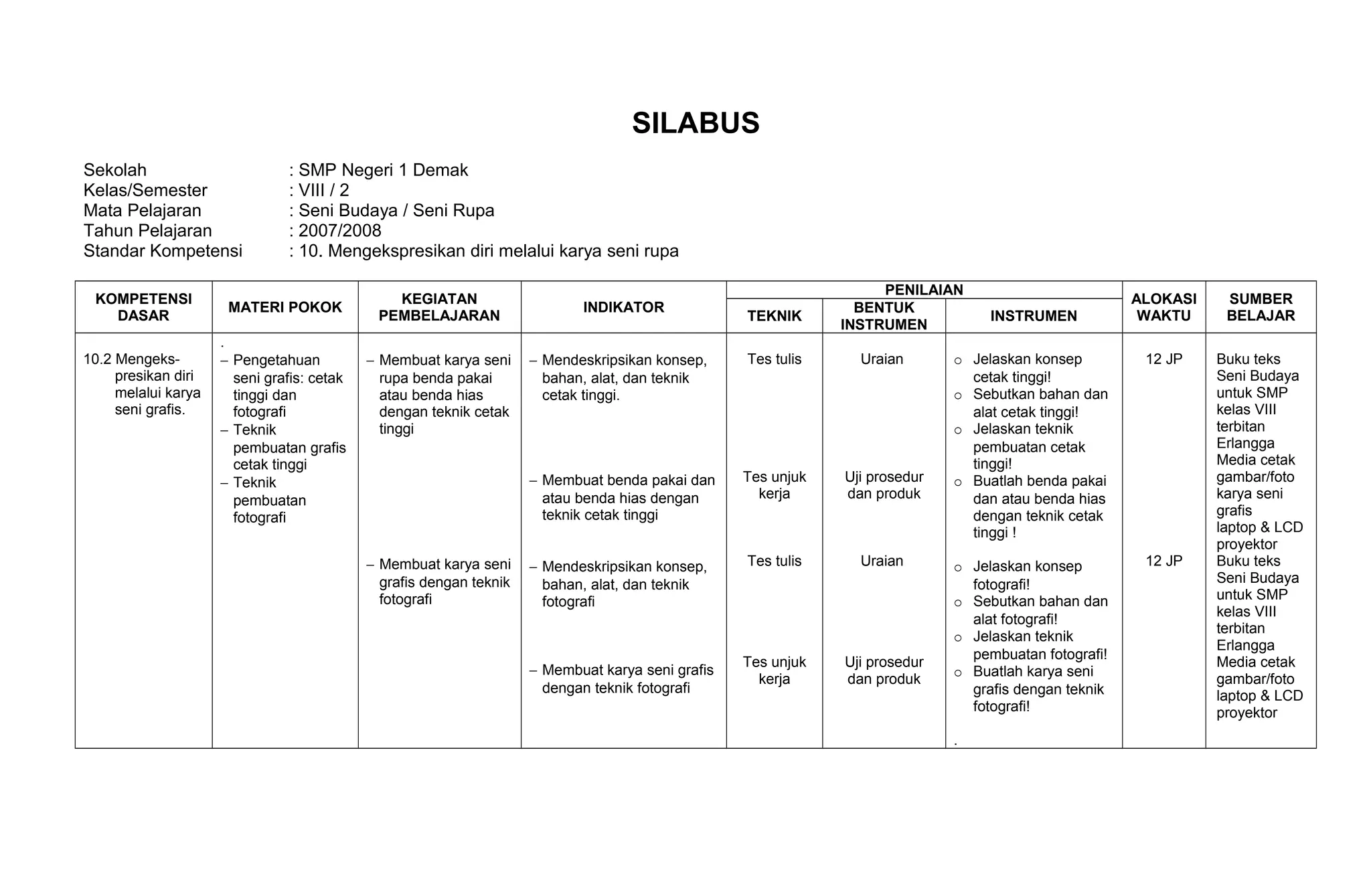 Silabus seni rupa viii 2 | DOC