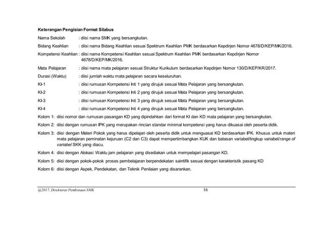 Silabus simdig psmk | DOCX