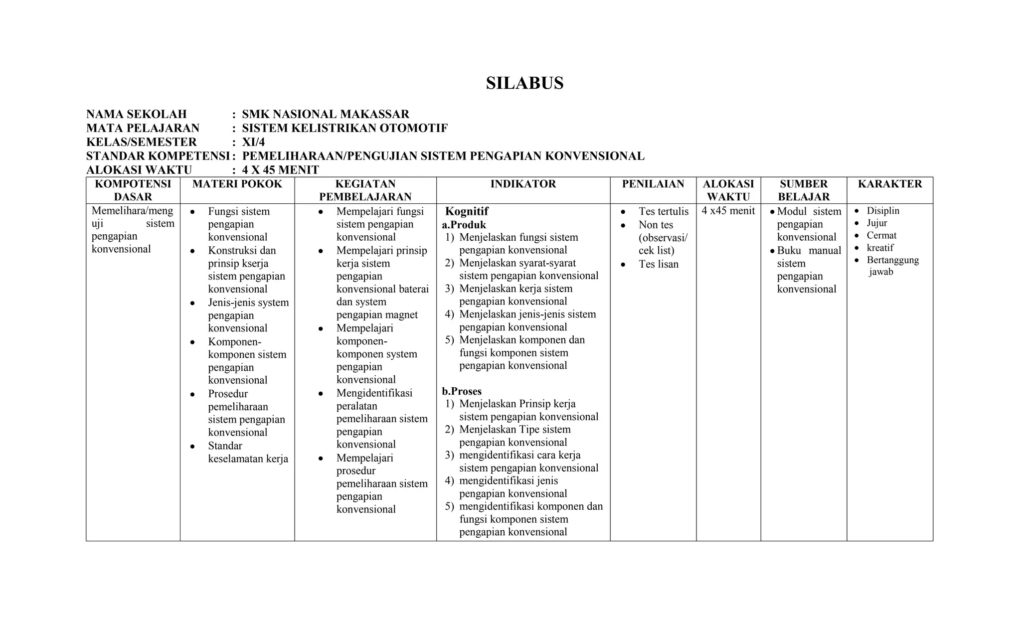 Silabus sistem pengapian | DOCX