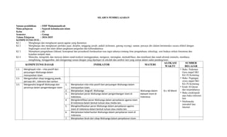 Silabus SKI besok PENDIDIKAN AGAMA ISLAM.pdf