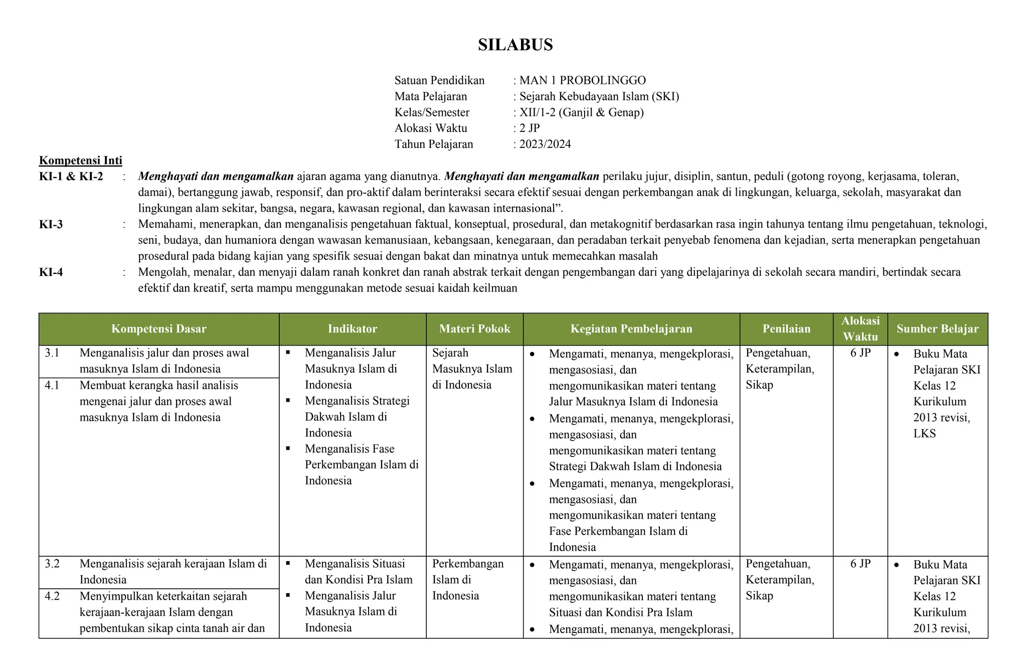 SILABUS SKI KLS XII tahun pelajaran2023.pdf