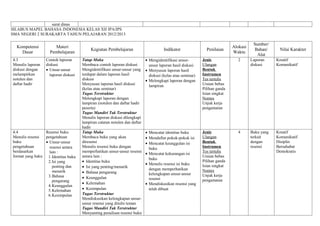 Silabus sma n 2 | DOC