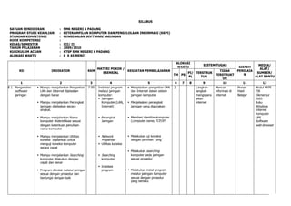Silabus smk6 revisi | DOCX