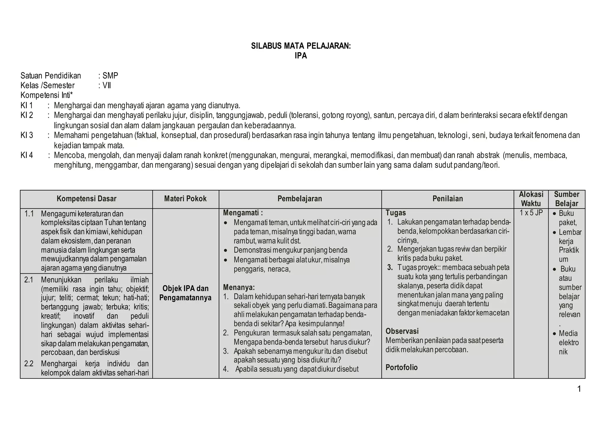 Silabus smp ipa kelas vii | DOC