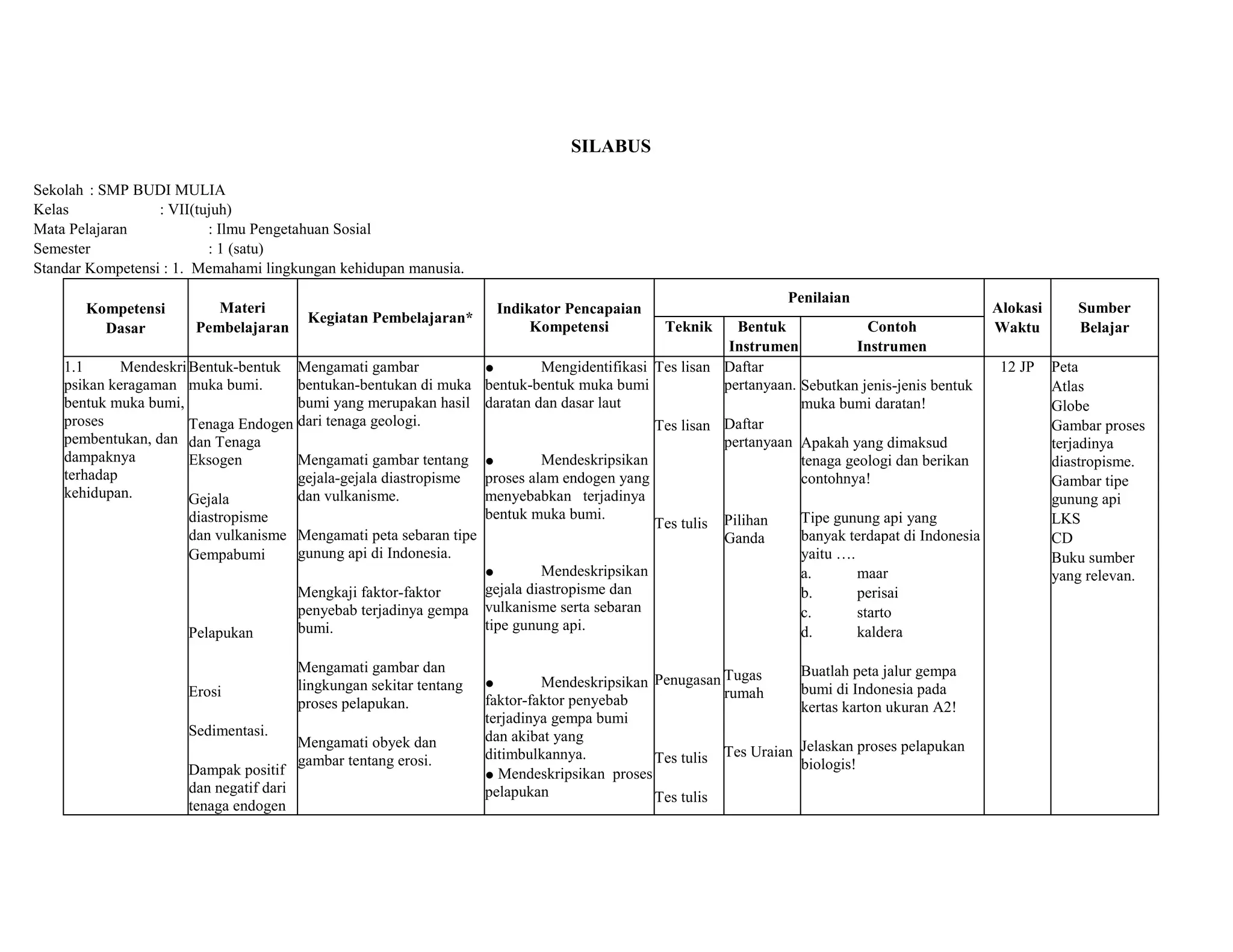 silabus smp mata pelajaran ips kelas 7 sampai kelas 9 | DOCX